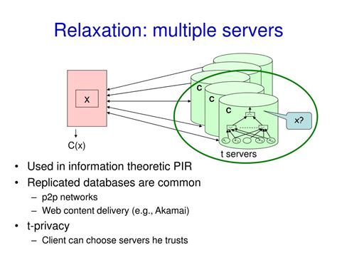 Ppt Secure Computation Of Constant Depth Circuits With Applications