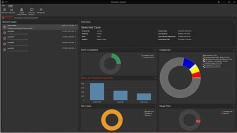Artificial Intelligence In Digital Forensics Eforensics