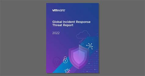 Smart Call Telecom On Linkedin Vmware Global Incident Response Threat