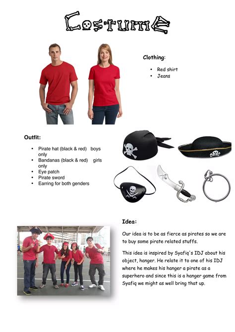 Group Documentation Pdf
