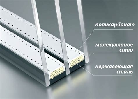 Энергоэффективные окна EPSILON™: внимание к деталям.