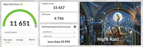 Đánh giá Lenovo ThinkPad T Gen Intel Hiệu suất mạnh mẽ của bộ xử lý Intel Core Ultra