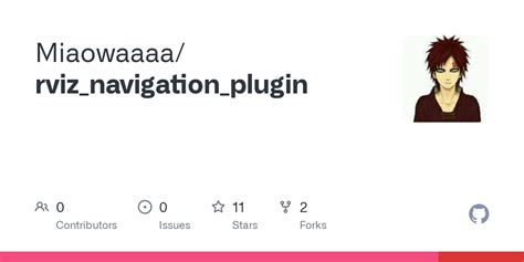 GitHub Miaowaaaa Rviz Navigation Plugin
