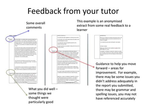 Feedback On Assignments Pptx