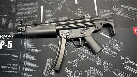 Suggestions For A Good Rmr Mount Question In Comments R Mp5