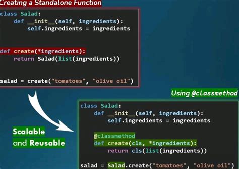 Python Oop Cleancode Bestpractices Softwareengineering Sureshkumar V