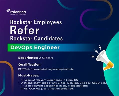 shrottam nayan on linkedin connections devops devopsengineer