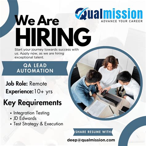 Qalead Testautomation Automationtesting Qualityassurance Sdet