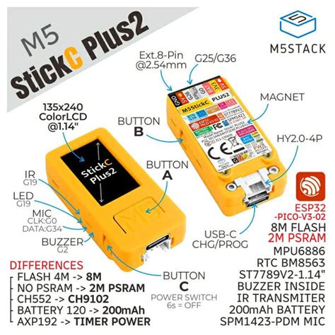 m5stickc plus2 esp32 mini iot development kit the pi hut