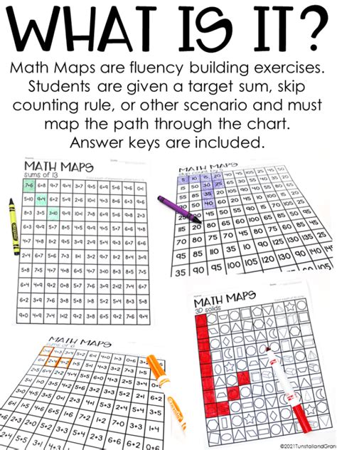 Math Maps Fluency Builders Tunstalls Teaching