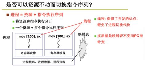 操作系统 进程 线程切换问题 线程切换需要进入内核态吗 csdn博客