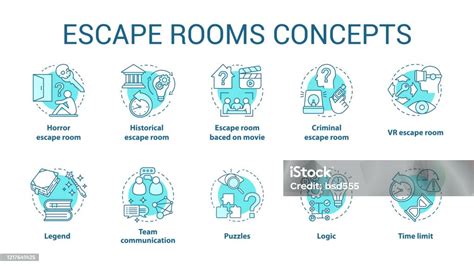 이스케이프 룸 컨셉 아이콘 세트입니다 퀘스트 유형 아이디어 얇은 라인 그림 전략 게임 컬렉션 퍼즐과 수수께끼는 팩을 해결 벡터