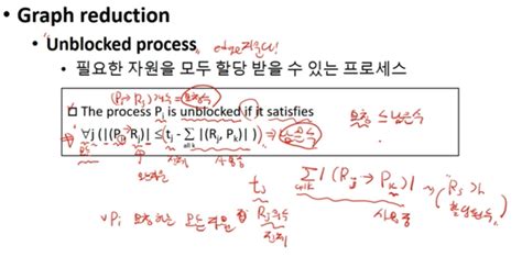 운영체제 Deadlock