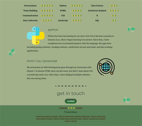 GitHub Jared Glenn Days Of Python Code Completed In Bootcamp With Dr Angela Yu