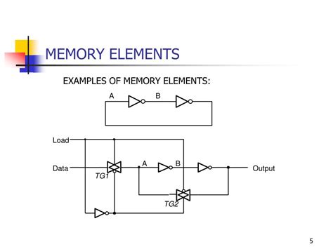 Ppt Sequential Circuits Powerpoint Presentation Free Download Id
