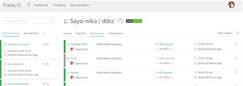 Quickstarts And Tutorials Sayonika Medium