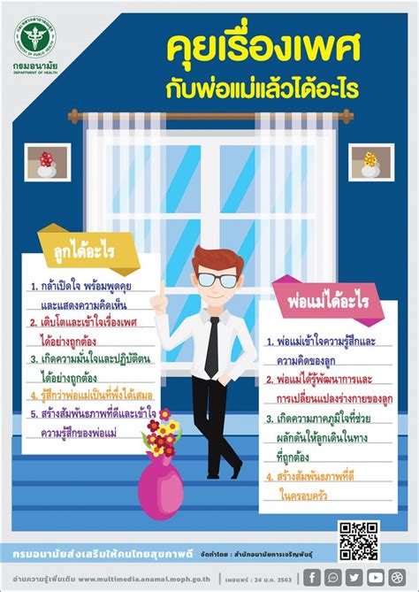 คุยเรื่องเพศกับพ่อแม่แล้วได้อะไร อนามัยมีเดีย