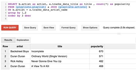 BigQuery Integrates With Google Drive