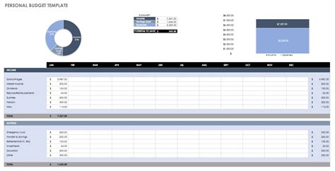 Personal Budget Excel Spreadsheet Intended For Free Budget Templates In Excel For Any Use Db