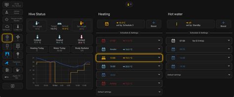 Humbug Modes For Hive Heating Entities Frontend Home Assistant Community