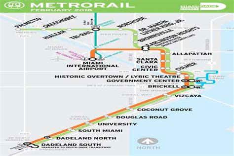 Miami Metro Lines Map Metrorail Miami Preise Limmerkoll