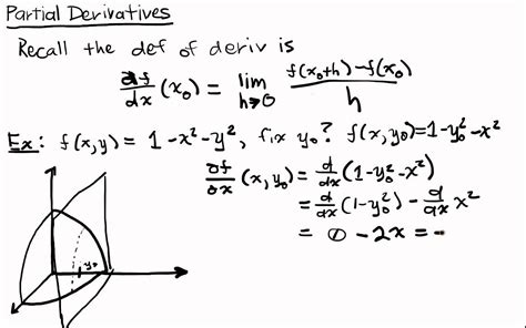 Multivariable Differentiation Lecture 1 Part 1 Partial Derivatives Youtube