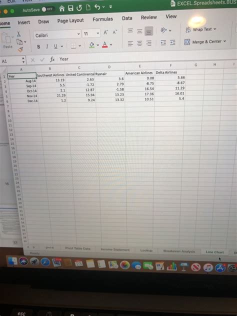 Exercise 7 Creating A Clustered Column And Line