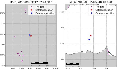 Earthquake Source Parameter Estimation A M58 September 3rd 2016