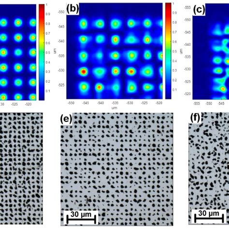 example of defocused multi beam pattern a simulation of optimal