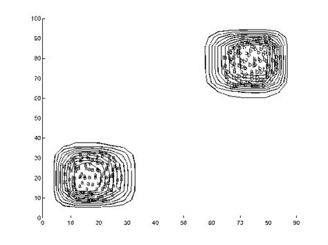 2 Division De Lespace De Représentation En Deux Zones Par Fpm La Download Scientific