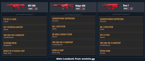 Call Of Duty Modern Warfare 3 No Recoil Macro