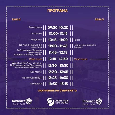 Radoslav Tonev On Linkedin 📣Вълнуваме се да обявим програмата на нашето предстоящо събитие тази…