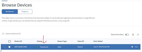 How To Connect Raspberry Pi With Ibm Watson Cloud Platform Iot Design Pro