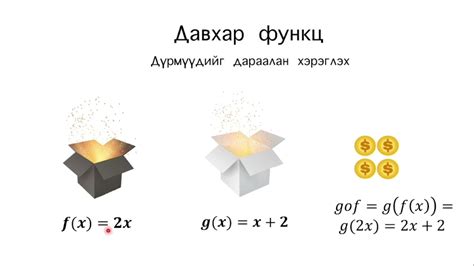 Давхар функц Function Composition Youtube