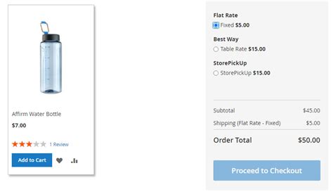 Minimum Order Amount For Customer Group Magento 2 Extension Documentation