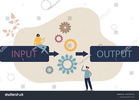 Algorithm Data Input Output Process Visualizationprogramming Stock