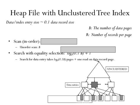 database systems 資料庫系統 ppt download