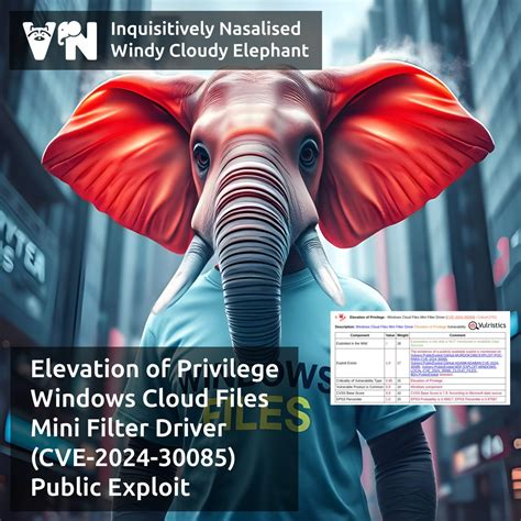 About Elevation Of Privilege Windows Cloud Files Mini Filter Driver Cve 2024 30085