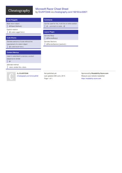 Microsoft Razor Cheat Sheet By Ericnyc646 Download Free From