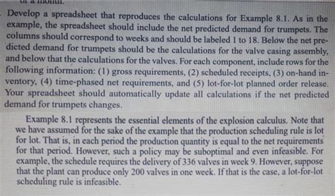 Solved Develop A Spreadsheet That Reproduces The