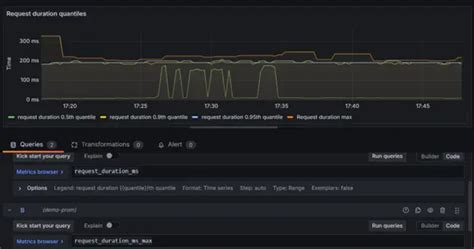 Monitoring Applications With Prometheus And Grafana
