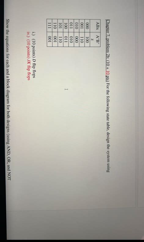 Solved Chapter 7 ﻿problem 2b10 10pts ﻿for The Following