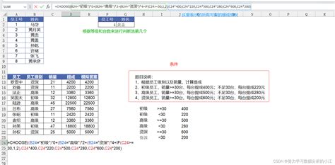 Excel:查找与引用函数函数查找与引用vlookup Csdn博客 Excel:查找与引用函数函数查找与引用vlookup Csdn博客