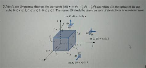 Solved 5 Verify The Divergence Theorem For The Vector Field