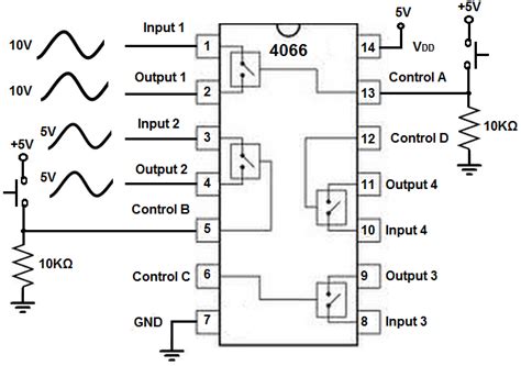 Ic Cd4066be Analog Switch ไอซีสวิตช์รีเลย์ 4 ช่อง Arduinoall ขาย