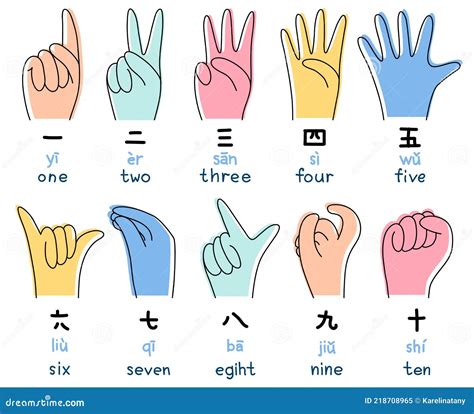 Japanese Hand Gestures Japanese Hand Gestures And Body Language And