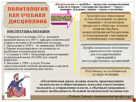 Понятие политологии как науки. Место политологии в системе социальных ...