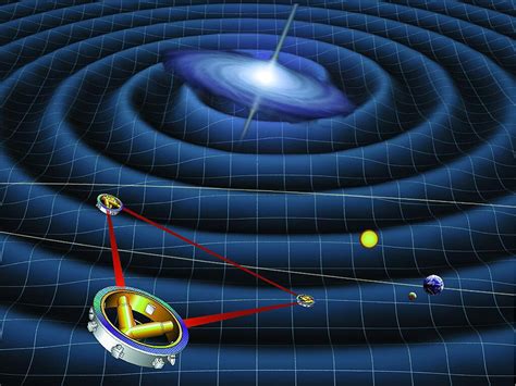Gravitational Waves And Lisa 10th March 2025 Cork Astronomy Club