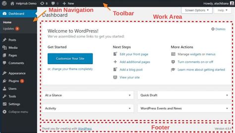 How Does Wordpress Work 4 Main Components Siteefy