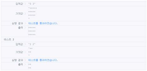 [java] 직사각형 별 찍기 programmers
